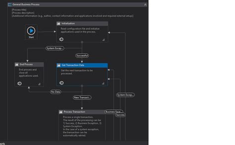 uipath reframework navigation and processes activities uipath