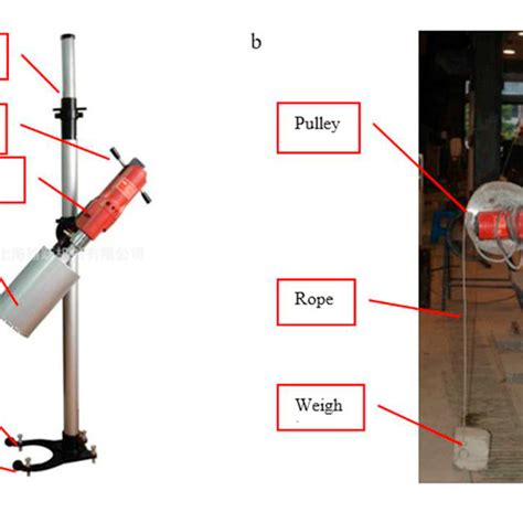 A A Special Rig Mounted Core Drill Machine B The Process Of Download Scientific Diagram