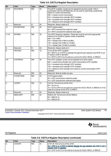 MSP FR Unstable Clock Initialization Upon Port Configuration For UART MSP Low Power