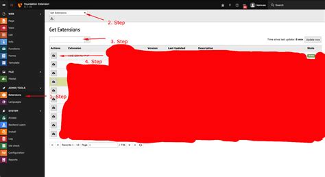 How To Start — Foundation Zurb Framework 100 Documentation
