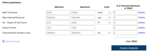Sensitivity Analysis Guide Technical Toolboxes Knowledge Center