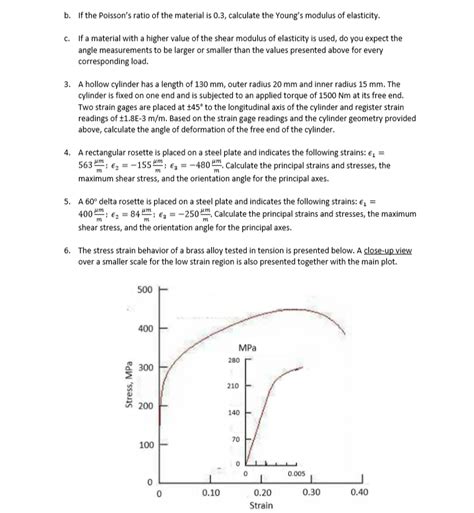 Solved An Object Placed On A Linear Spring Of Spring Chegg