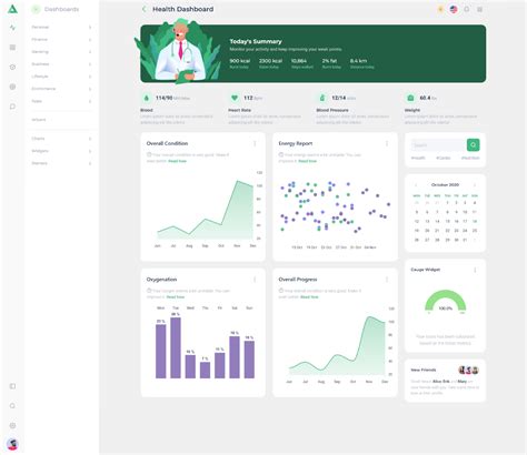 vuero vue 3 admin and webapp ui kit