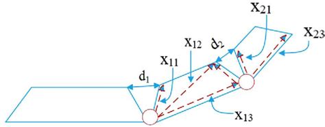 Figure 2 From Design And Development Of An Active Tendon Actuation