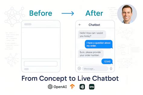 Build Custom Ai Chatbot Systems Using Llms And Neural Networks By Alitorab519 Fiverr