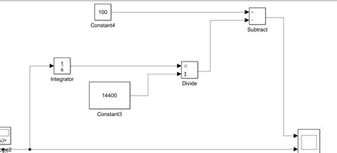GitHub Yemrebarmanbek BatteryChargeAndDecharge Battery Charge And Decharge Model