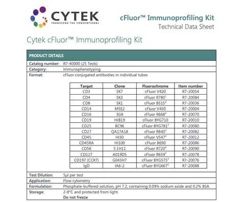 Cfluor® Immunoprofiling Kit Technical Data Sheet Cytek Biosciences