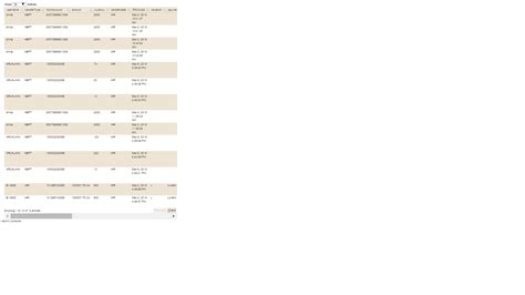 Javascript Jquery Datatables Sdom Is Removing The Css Style From