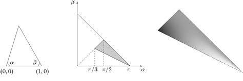 Figure 1 From Residual And Hierarchical A Posteriori Error Estimates For Nonconforming Mixed