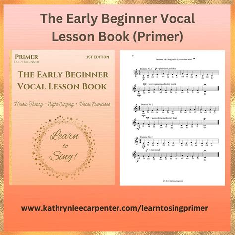 C D E F G And Do Re Mi Fa Sol Learning Solfege Music Theory Guide