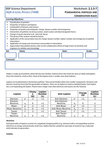 Aqa A Level Physics Particles And Radiation Teaching Resources