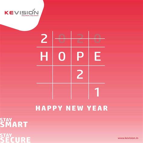 Prakash Mahar On Linkedin Trackandtrace Serialization Inspection Machinevision Kevisionsystems