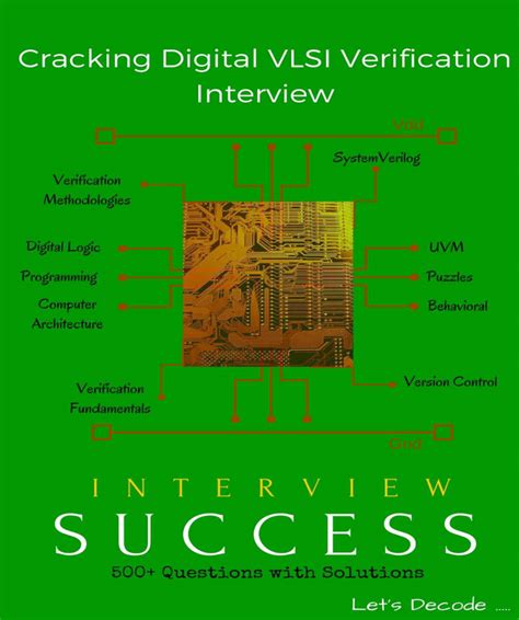 《破解数字vlsi验证面试》翻译计划——综述cracking Digital Vlsi Verification Interview Csdn博客