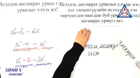 [Цахим хичээл] Хими 10 р анги Исэлдэн ангиржрах урвалыг электрон