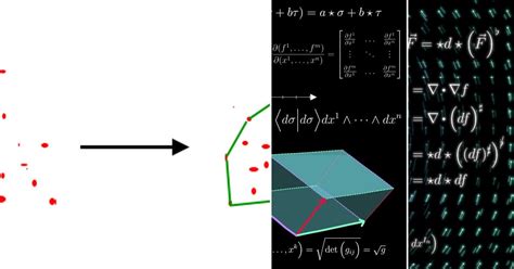 List Differential Geometry Curated By Erik Bergland Medium