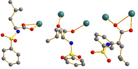 Synthesis Crystal Structure And Luminescent Property Of Cd Ii Complex With N Benzenesulphonyl