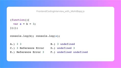 Mohit Bajaj On Linkedin Softwareengineering Javascript