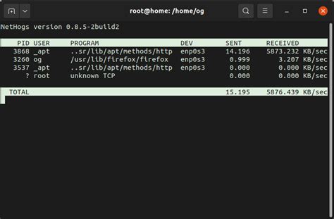 Nethogs 監看 Linux 行程使用的網路頻寬工具教學與範例 Office 指南
