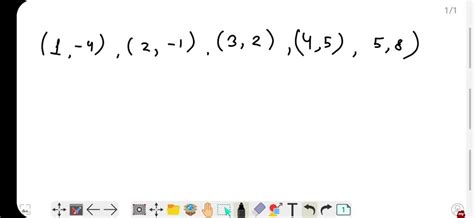 Solvedthe Figure Shows The Graph Of A Finite Arithmetic Sequence