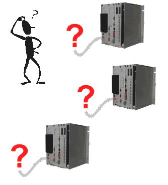 Connect Serial Devices To Your Ethernet Process Network