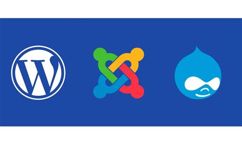 Сравниваем преимущества различных Cms