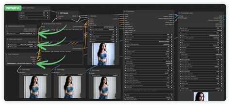 Comfyui Face Detailer