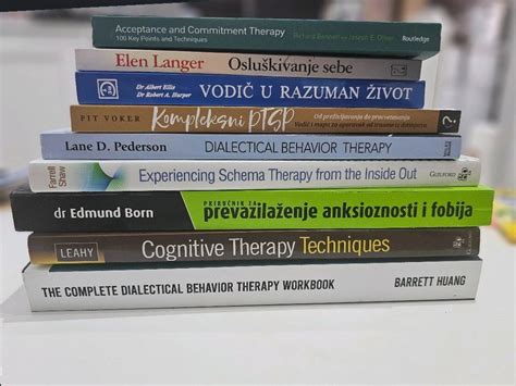 Eabct2024 Cbt Schematherapy Dbt Rebt Act Mindfulness Stefan Dimić