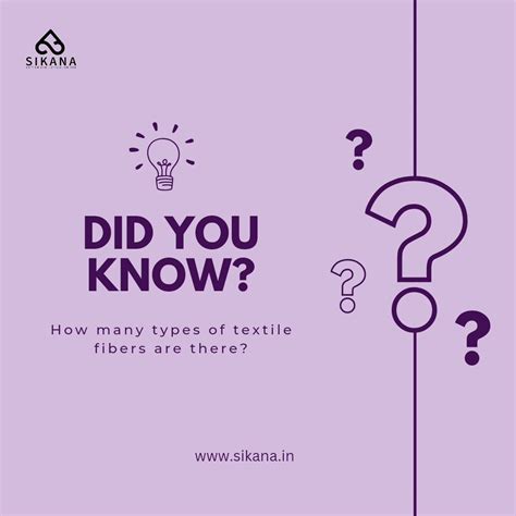 Sikana 🌿🧶 Natural Vs Synthetic Fibers Unraveling The Threads 🧵🔬 Lets Dive Into The