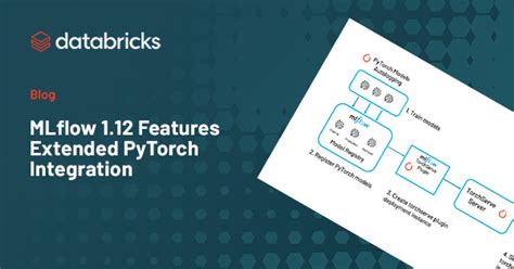 Mlflow 112 Extended Pytorch Integration Databricks Blog