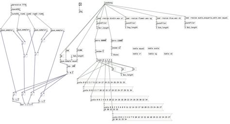 A Part Of The Pure Data Patch That Realizes The Polyphonic Synthesizer