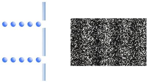 Wave Particle Duality Of Electrons Is An Electron A Particle Or A Wave