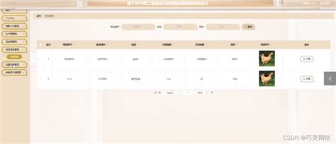 Django计算机毕业设计基于rfid和二维码技术的鸡蛋质量溯源系统设计（程序lw）python质量溯源一般采用什么编程 Csdn博客