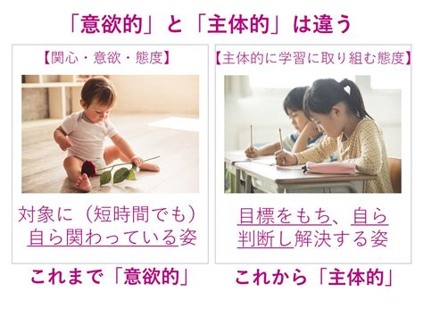 「意欲的」と「主体的」何が違うの？ 小学校理科 寺本貴啓研究室 國學院大學