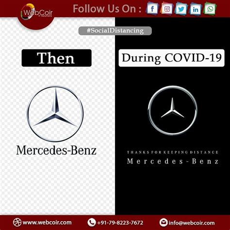 Abhishek Chaturvedi Avi On Linkedin Socialdistancing