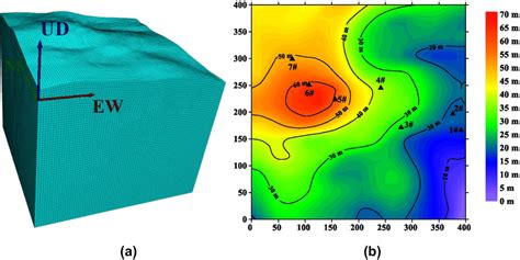 3d model a and contour map b the black triangles in b indicate download scientific