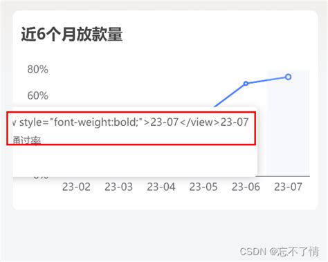 在 Uniapp 项目中，使用 Echarts Tooltip 时无法解析 Html 标签的问题uniapp Echarts Toopltip配置 Formatter无法识别html标签