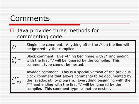 Chapter 2 Java Fundamentals Contd Ppt Download
