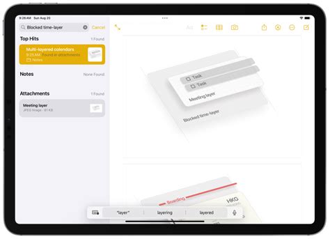 The Ultimate Guide To Apple Notes The Sweet Setup