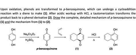 Phenol Oxidation