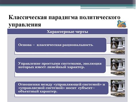 Политическое управление - презентация онлайн