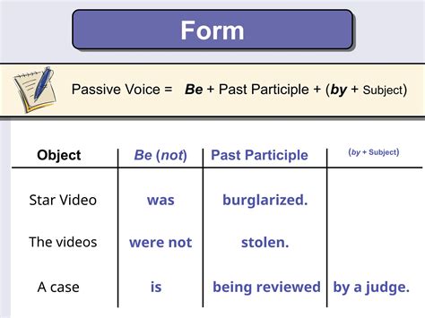 Passive Voice Ppt By Longman And Pearson Ppt