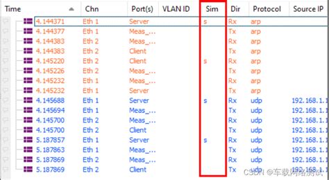 Vector 常用can工具 以太网报文收发方向vector Can Csdn博客