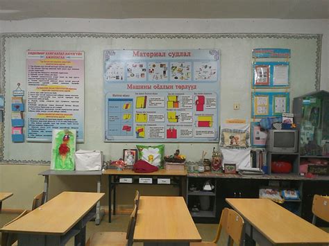 бүтээлч багш Багшийн цаг төлөвлөлт ашиглалтын үр дүнд гарсан бүтээлүүдээс