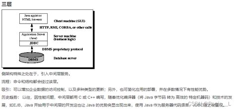 Javaweb Jdbc连接数据库javaweb项目对接jdbc Csdn博客