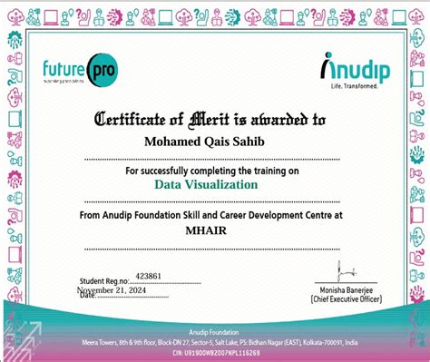 Datavisualization Excel Powerbi Learningjourney Anudipfoundation