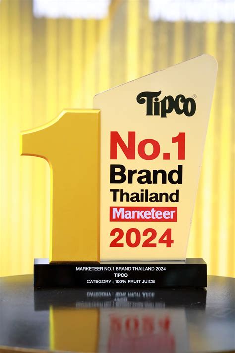 Tipco Food Group On Linkedin Tipco Tipcofruitjuice No1brandthailand2024 แบรนด์ยอดนิยมอันดับ