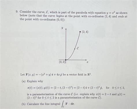 Solved Consider The Curve C Which Is Part Of The Chegg
