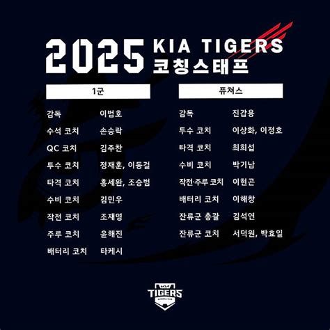 김주찬·김민우 코치 합류한 Kia 2025시즌 스태프 확정