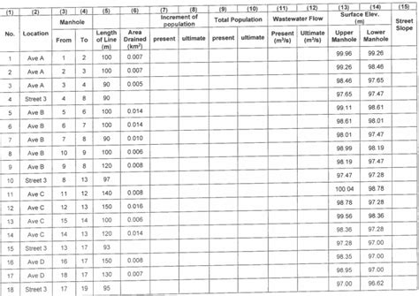 Thank You For The Partial Response To My Chegg