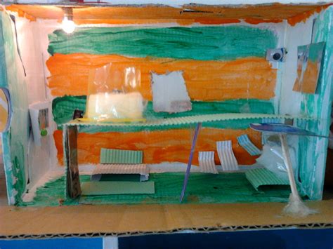 Simple Circuit Model Class Displays Simple Circuit Simple